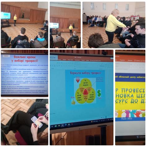 Тема професійного самовизначення важлива багатьом Старшокласникам зокрема Молодь усвідомлює