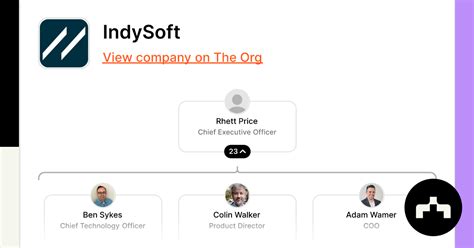 Indysoft The Org