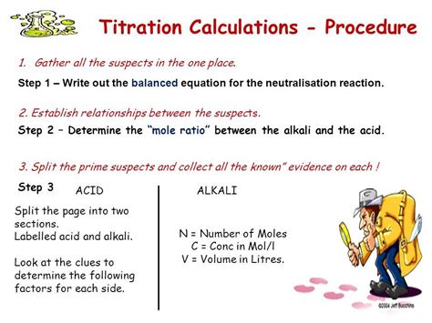 Titration Calculations