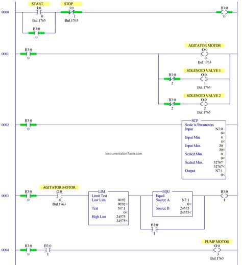 ladder diagram for tank level control series tanks level con