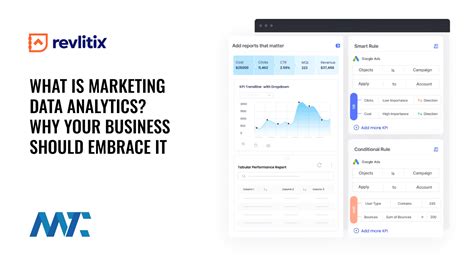 What Is Marketing Data Analytics Why Your Business Should Embrace It Martech Zone