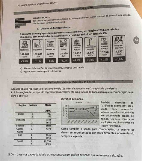 Solved B Agora Construa Um Grafico De Colunas 3t Atlvldade