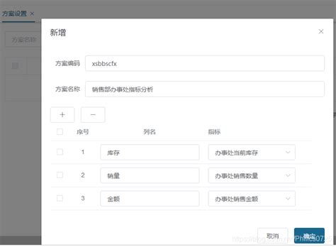 指标管理平台基于springbootvueelement uiecharts 指标平台 CSDN博客