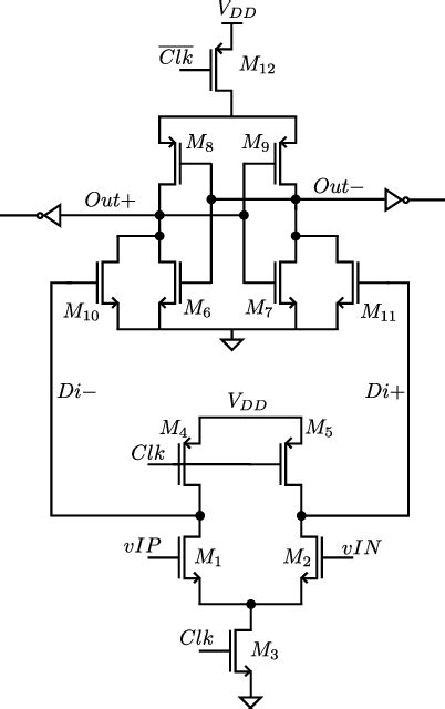 Schematic Of The Double Tail Dynamic Comparator Download Scientific Diagram