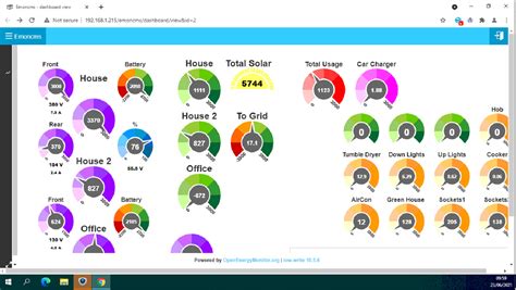 Emoncms Public Dashboard 10 5 6 Emoncms OpenEnergyMonitor Community