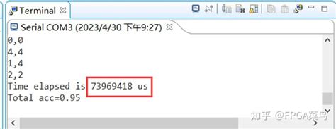基于fpga的vgg16卷积神经网络加速器 知乎