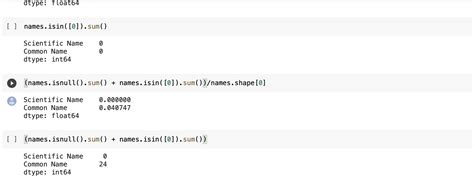 github ewelinaswiderska dataanalysiswithpython