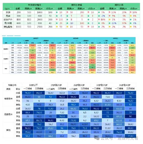 C NET NET Core技术前沿周刊 第 期 年 追逐时光者 博客园