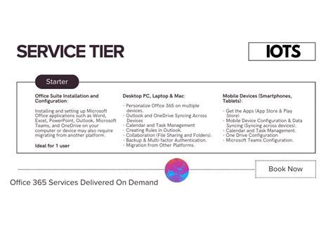Office 365 Installation And Configuration Upwork