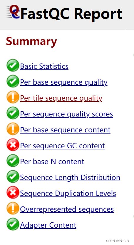 转录组之质量控制（fastqc） 学习笔记通俗易懂版 Csdn博客
