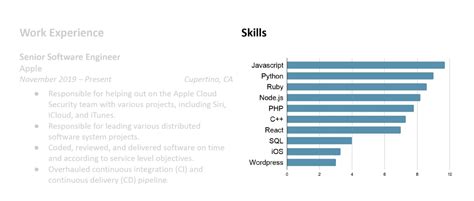 Software Engineer Skills List And Examples Images