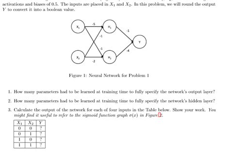 Solved All One Question Just Multiple Parts And Nodes Chegg