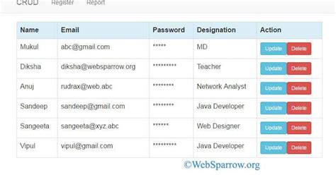 Struts 2 Crud Example Using Jquery Json And Jdbc Hashnode