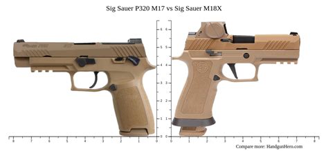 Sig Sauer P M Vs Sig Sauer M X Size Comparison Handgun Hero