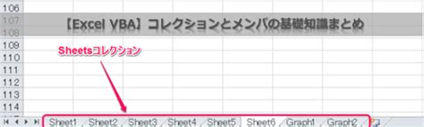 【excel Vba】コレクションとメンバの基礎知識まとめ Excelを制する者は人生を制す