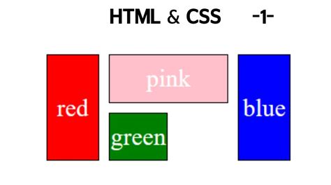 35 كيفية انشاء مربعات الالوان بأستخدام الجدولج ج1 ثانيا Html Andcss Youtube