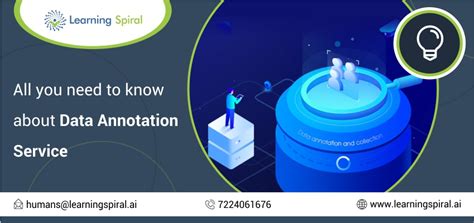know about data annotation service