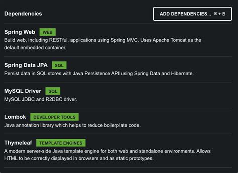 Spring Crud 가능한 게시판 만들기 Spring Crud 가능한 게시판 만들기