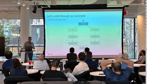 Orkes Monthly Highlights July 2023 Orkes Platform Microservices And Workflow Orchestration