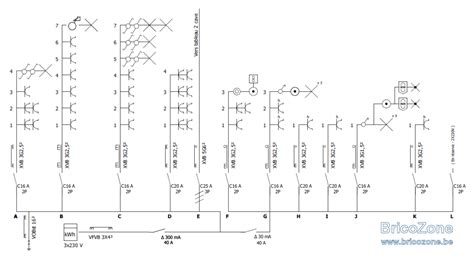 Schéma unifilaire Page