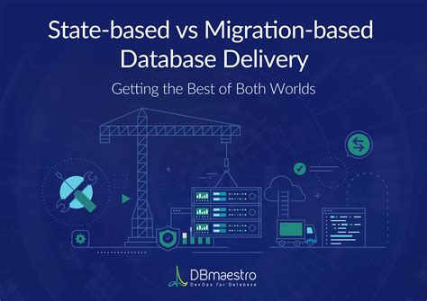 State Based Vs Migration Based Database Delivery