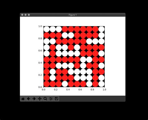 Github Iss Rabbitears2disingmodelpython A Simple 2d Ising Model