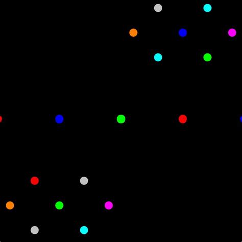 3 Dynamic Proper 4 Coloring Of The Graph P 3 C 3 Download Scientific Diagram