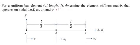Solved For A Uniform Bar Element Of Length L Determine The