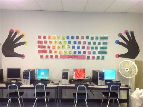 1000 Images About Elementary Computer Lab Ideas On Pinterest