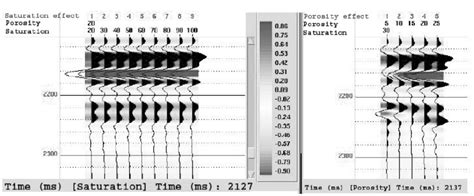 Sawan 7 Fluid Replacement Modelling Near Offset Modelled Traces Download Scientific Diagram