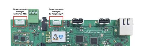 Seeedstudio Grove Interface