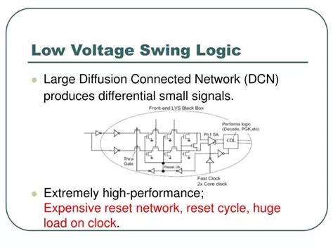 Ppt Low Voltage Swing Logic Powerpoint Presentation Free Download Id 3990047