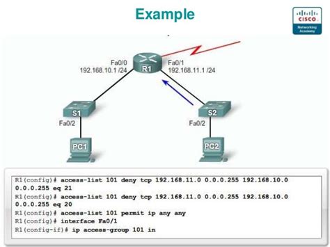Acl Cisco Acl Cisco