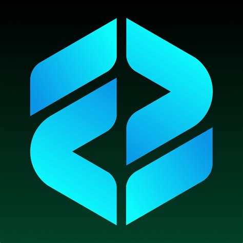 Funded Trader Markets