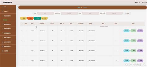 Javavue计算机毕设班级管理系统【源码程序论文开题】张子轩 基于java的软件开发文档模板库管理系统v10 Csdn博客