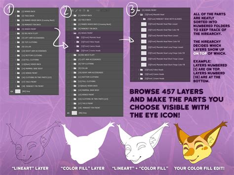 13 Species Furry Reference Sheet Base Kit Psd File Etsy