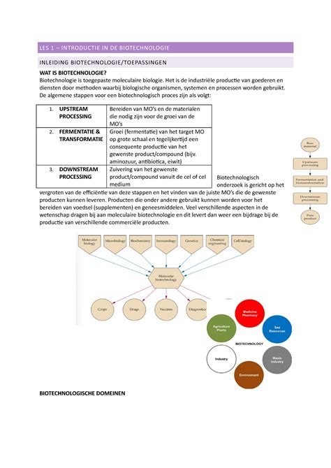 Theorie Samenvatting Van Les 12378 Biotechnologie Les 1