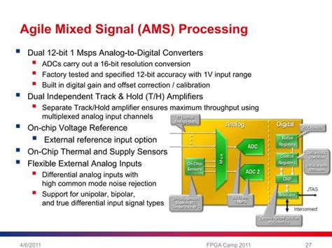 Design Choices For Embedded Real Time Control Systems 4th Fpga Camp