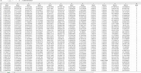 Svm支持向量机分类预测shap分析特征依赖图！机器学习可解释分析，matlab代码实现
