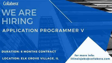 Nandini Gor On Linkedin Application Applications Programmanager