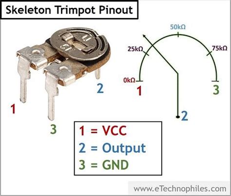 Potentiometer Symbol And Pinout Diagram Trim Rotary Basic Electronic Circuits Electronic