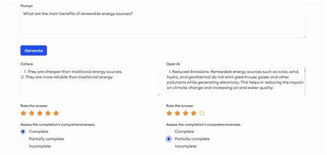 Introduction To Diffusion Models For Machine Learning Superannotate
