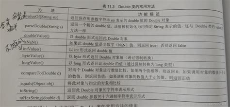 第十一章常用类库 Csdn博客