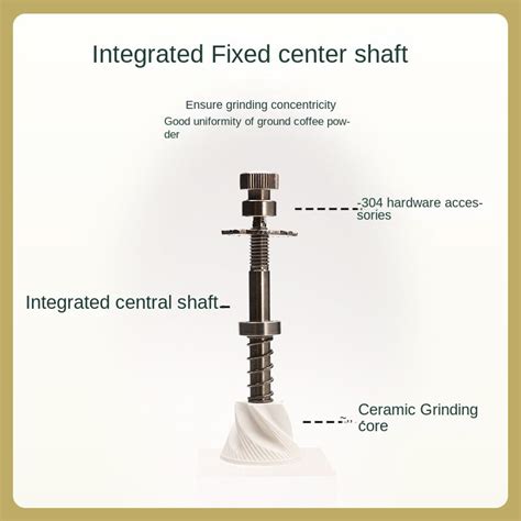 Badu Bg Ръчна машина за мелене Двоен лагер Спестяваща труд Ръчна мелница за кафе на зърна