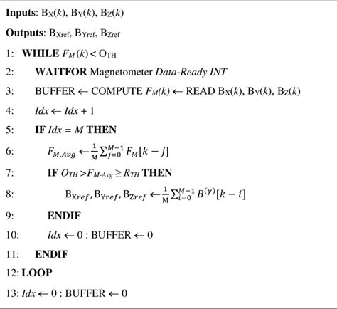 Adaptive Geomagnetic Baseline Drift Compensation Pseudocode Download