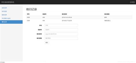 Javaweb 学生宿舍管理系统java学生宿舍管理大作业 Csdn博客