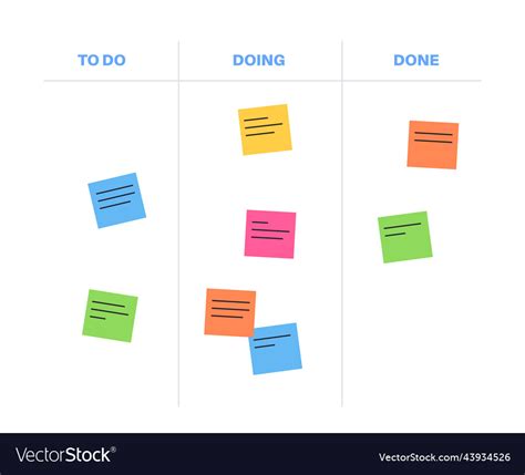 Kanban Board Methodology Royalty Free Vector Image