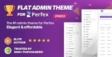 Flat Theme For Admin Backend Interface Perfex Crm Scriptworld