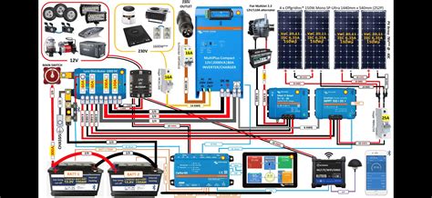 Wiring Diagram For Multiplus 12v 3000 Off Grid Solar System