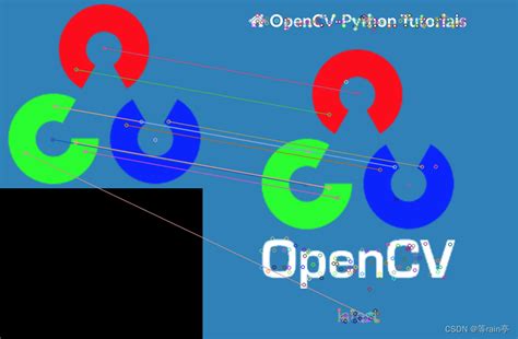 特征检测相关知识特征检测介绍 Csdn博客